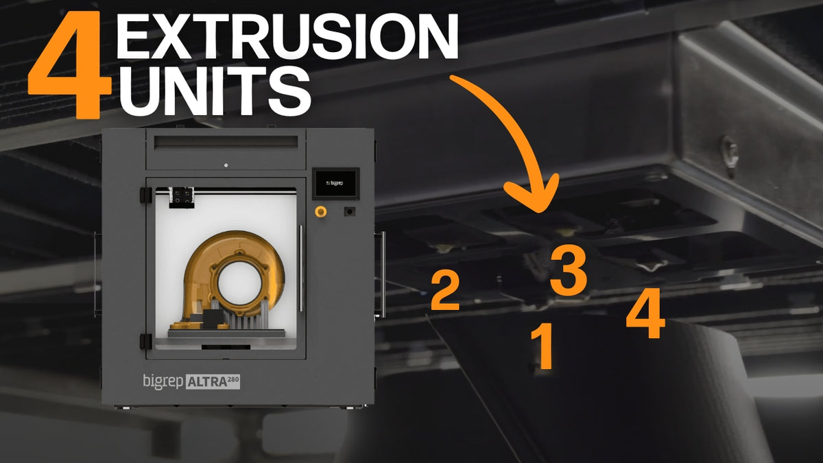 Why BigRep's ALTRA 280 is the Next Big Thing in Industrial 3D Printing ...